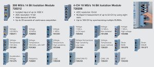 Yokogawa announces the ScopeCorder DL950 multichannel recorder • Temcom