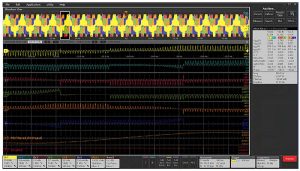 How to make motor drive measurements with an oscilloscope • Temcom
